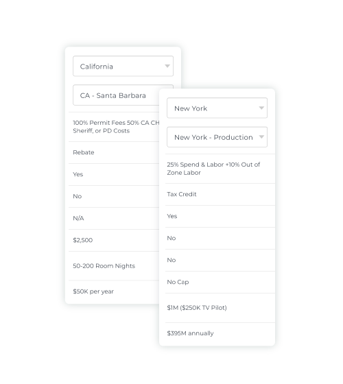 Manage Tax Incentives for Film & TV Productions | GreenSlate