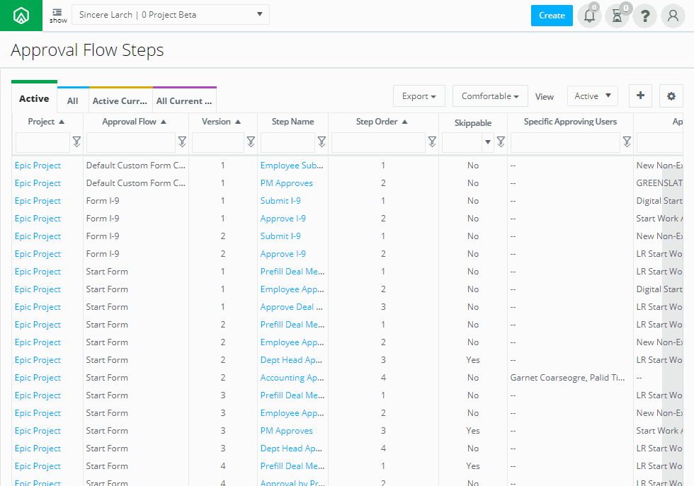 Goodbye paper-filled desk. Hello digital approvals from anywhere.